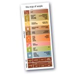 Off Flavors and Their Causes | Smoky Lake Maple Products, LLC