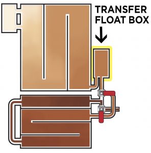 High Output Raised Flue Pan Set, SSR Configuration – Customize It ...