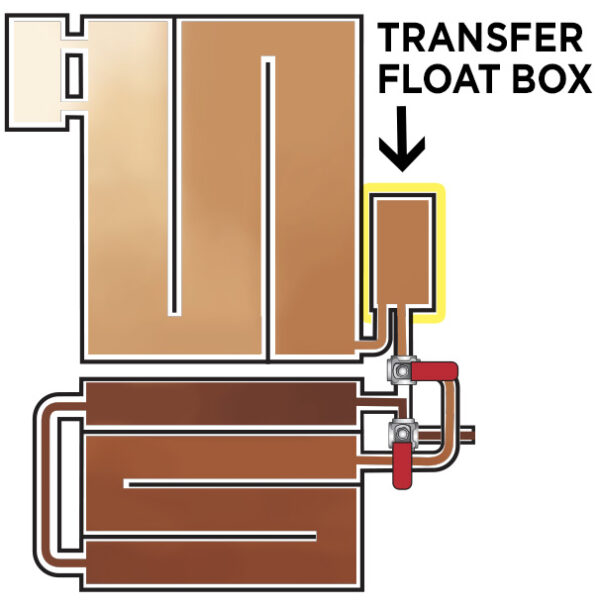 High Output Raised Flue Pan Set, SSR Configuration – Customize It ...