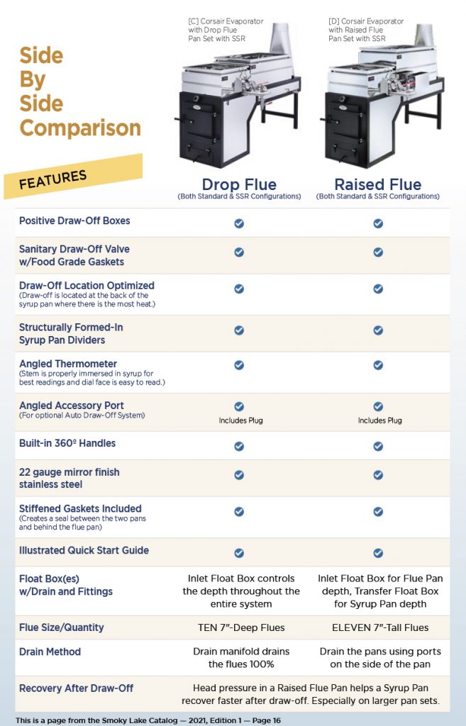 Comparing Drop Flue Vs Raised Flue | Smoky Lake Maple Products, LLC
