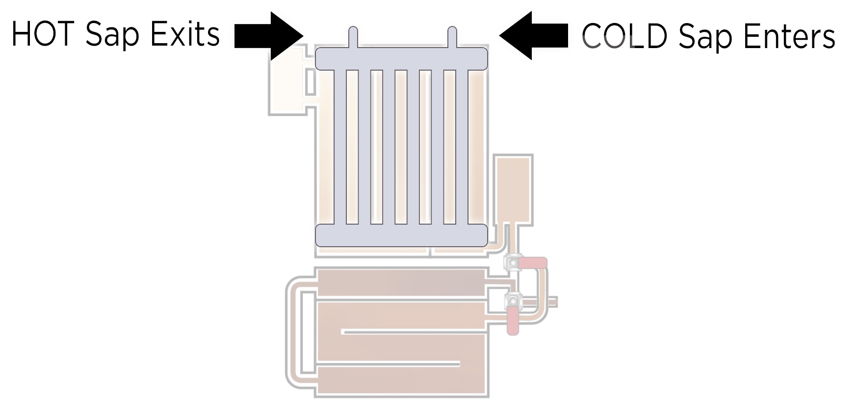 Backflip Preheater – Installation | Smoky Lake Maple Products, LLC