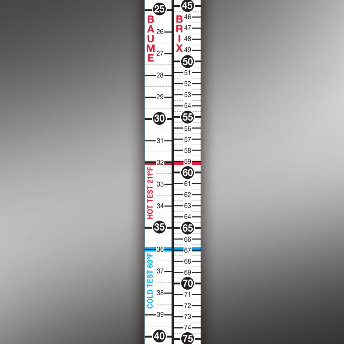 Maple Syrup Hydrometer from Smoky Lake Maple Products