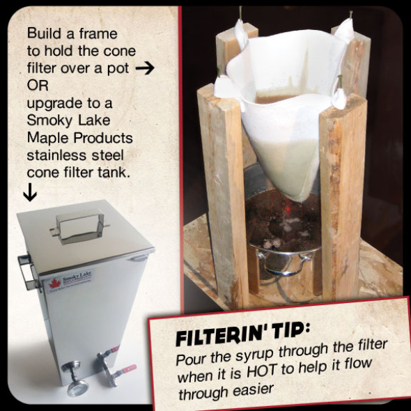 Orlon Cone Filter | Smoky Lake Maple Products