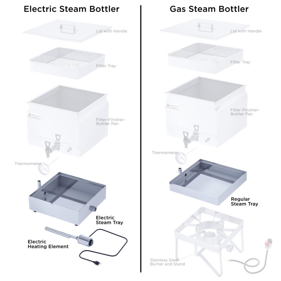 Steam Tray for a Steam Bottler | Smoky Lake Maple Products, LLC