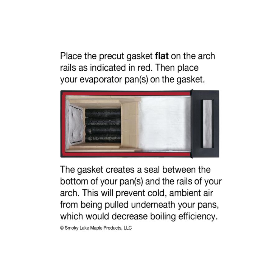 Braided Rope Rail Gasket - Smoky Lake Maple Products, LLC