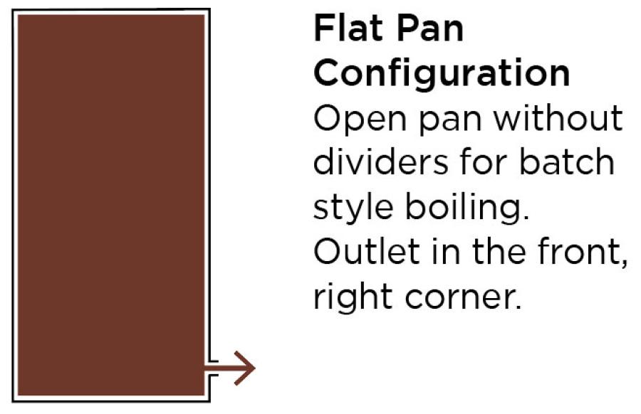 Maple Evaporator Flat Pans | Smoky Lake Maple Products